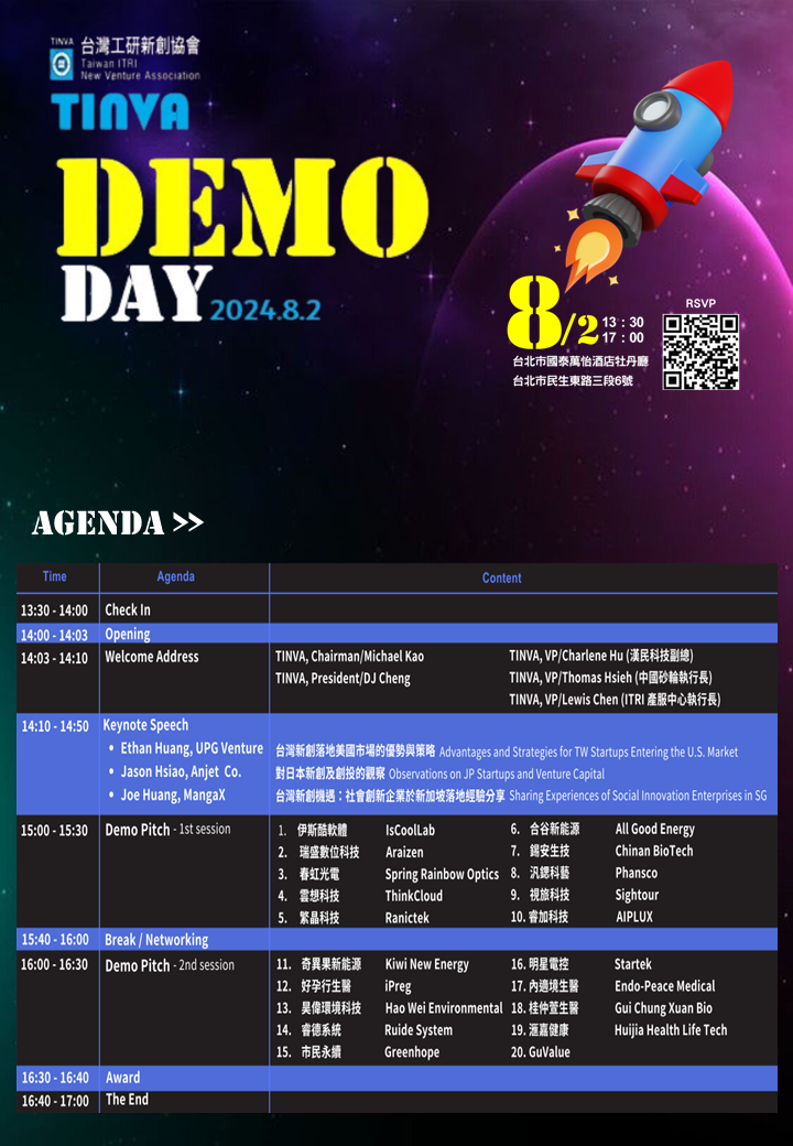 台灣工研新創協會 TINVA